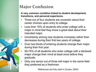 Major Confusion: Helping Students Navigate Through a Maze of Majors | PDF