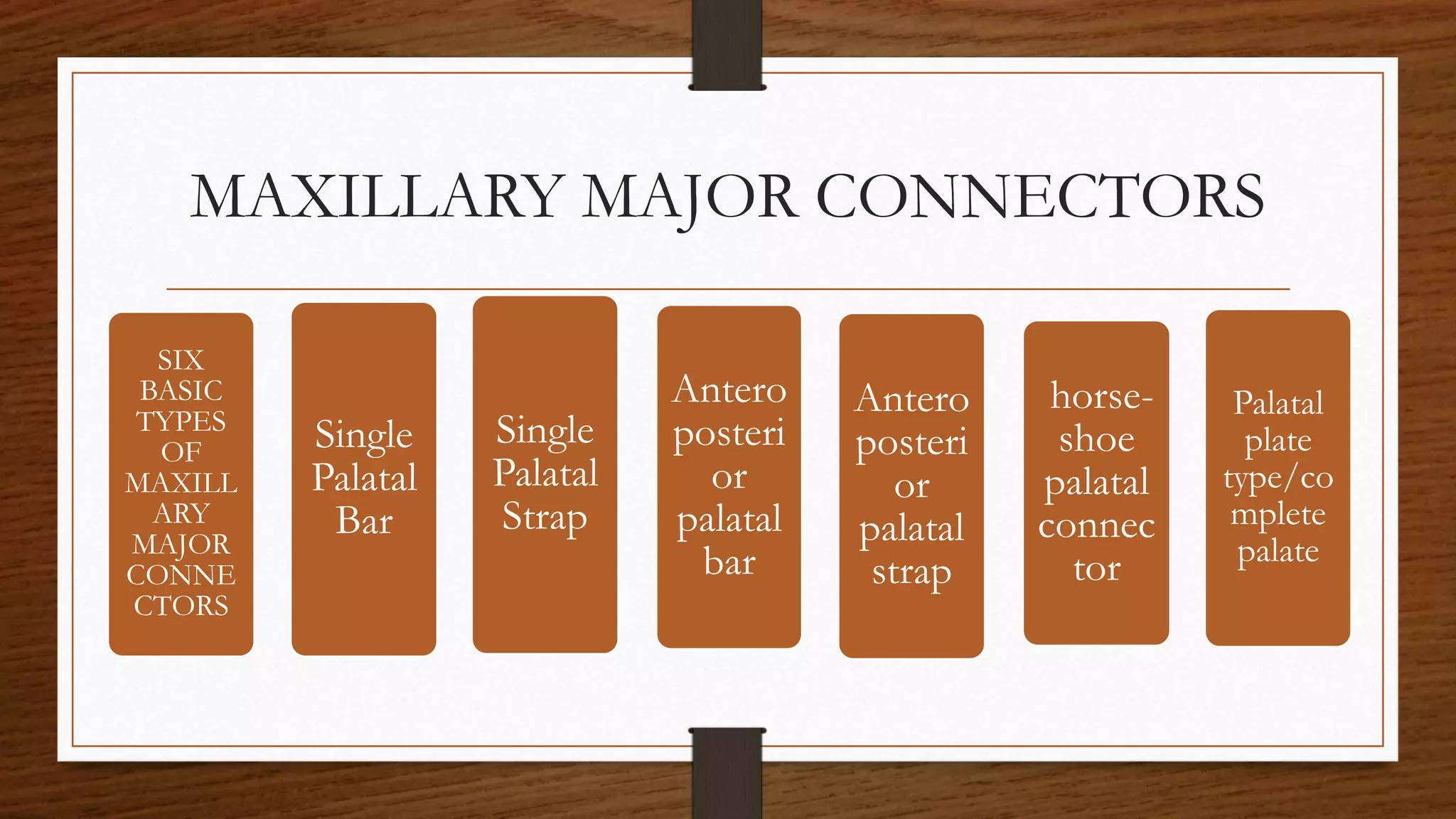 Major connectors | PPTX