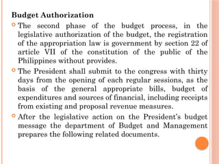 MAJOR CONTROL PRINCIPLES INCLUDING BUDGETING .pptx