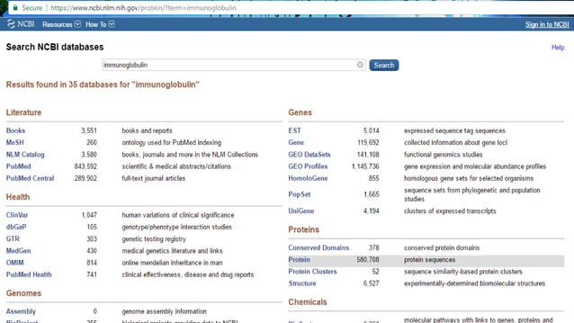Major databases in bioinformatics | PPTX | Databases | Computer ...