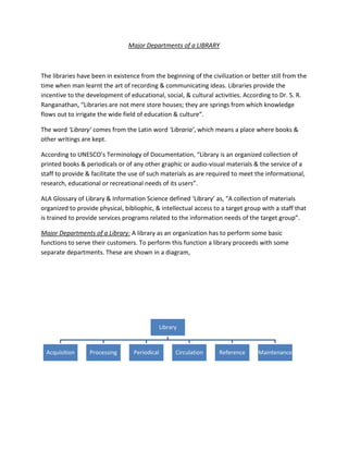 Major departments of a library | DOCX