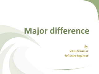 QSpiders - Major difference | PPTX