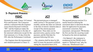 Major Differences between (FIDIC-JCT-NEC).pdf