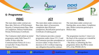 Major Differences between (FIDIC-JCT-NEC).pdf