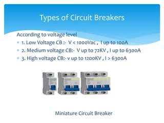 Major electrical equipment in power plants | PPTX