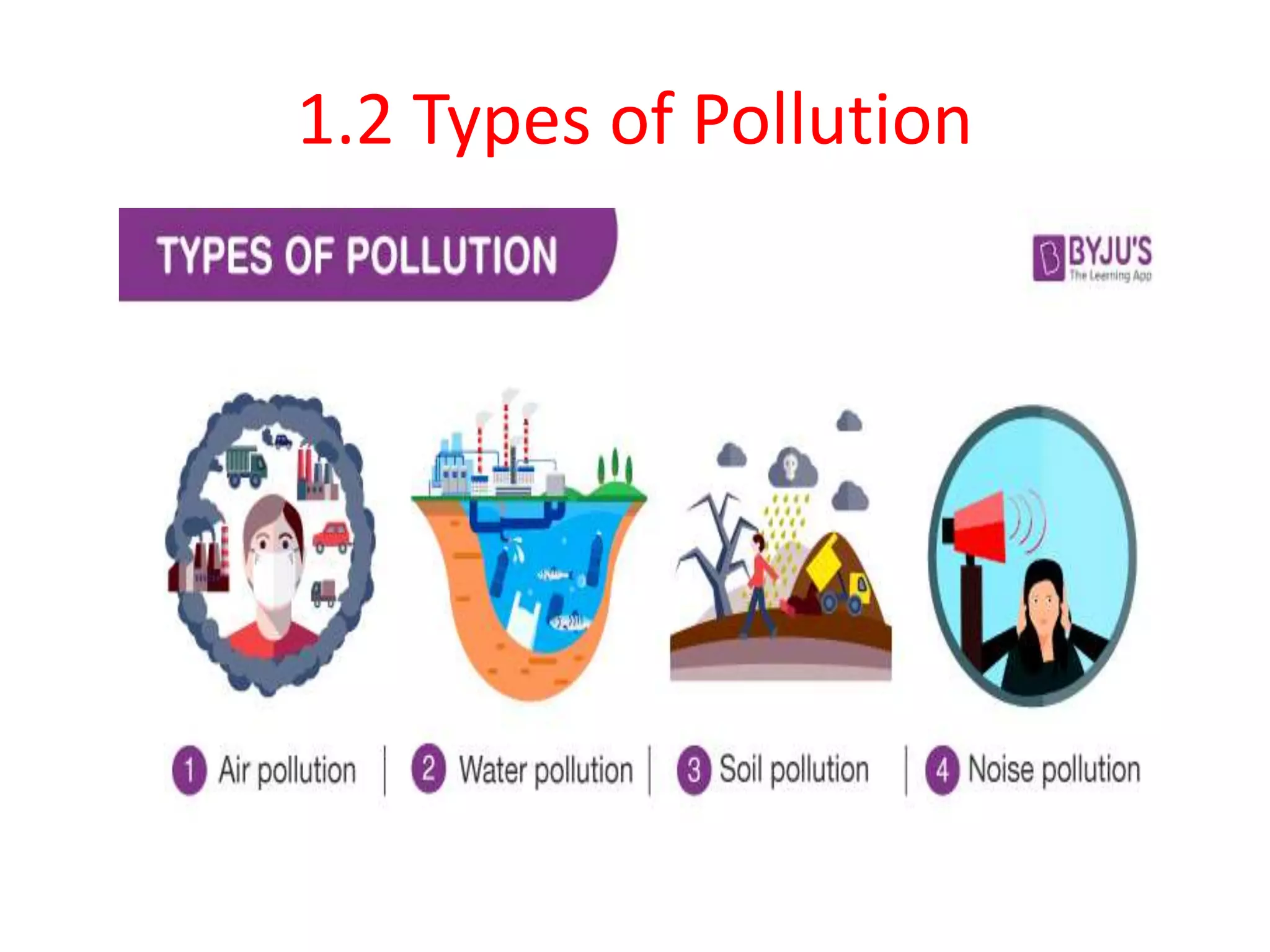 Major environmental problems and Issues of the world | PPTX