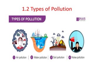 Major environmental problems and Issues of the world | PPTX