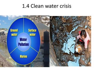 Major environmental problems and Issues of the world | PPTX