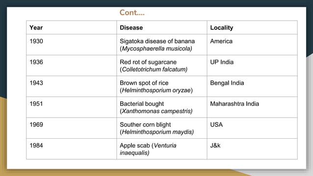 Major epidemics .pptx