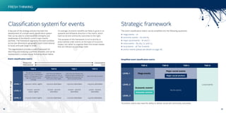 Auckland's Major Event Strategy | PDF | Business | Business and Finance