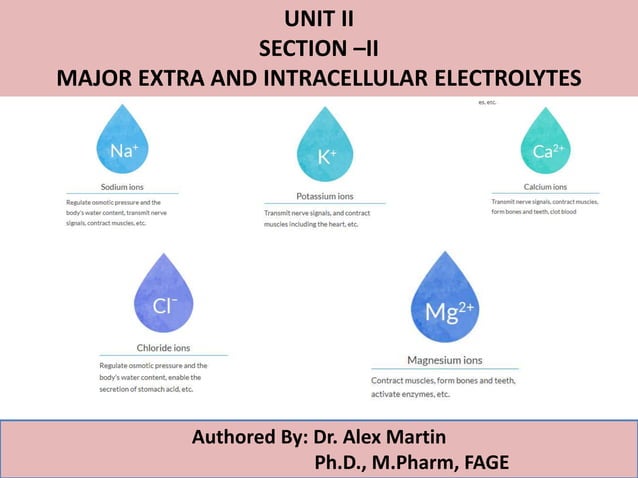Major extra and intracellular electrolytes (PCI Syllabus, B. Pharm) | PPT