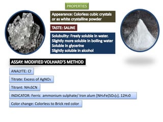 Major extra and intracellular electrolytes (PCI Syllabus, B. Pharm) | PPT
