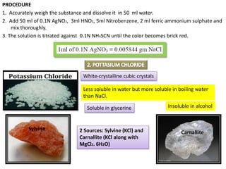 Major extra and intracellular electrolytes (PCI Syllabus, B. Pharm) | PPT