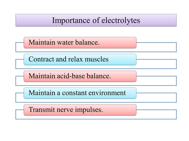 Major extra and intra cellular electrolytes | PDF | Chemistry | Science