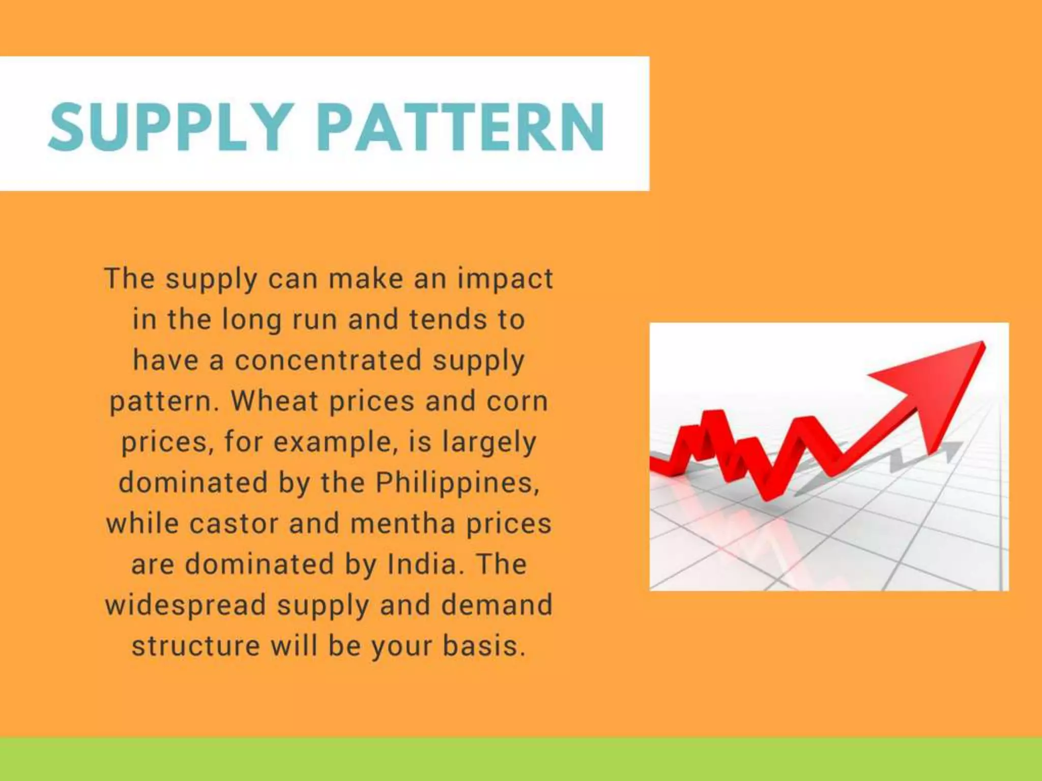 Major Factors Affecting Agricultural Commodity Prices - Commodity Basis ...