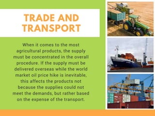 Major Factors Affecting Agricultural Commodity Prices - Commodity Basis ...