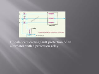 Major faults in an alternator and their protection. | PDF