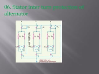 Major faults in an alternator and their protection. | PDF