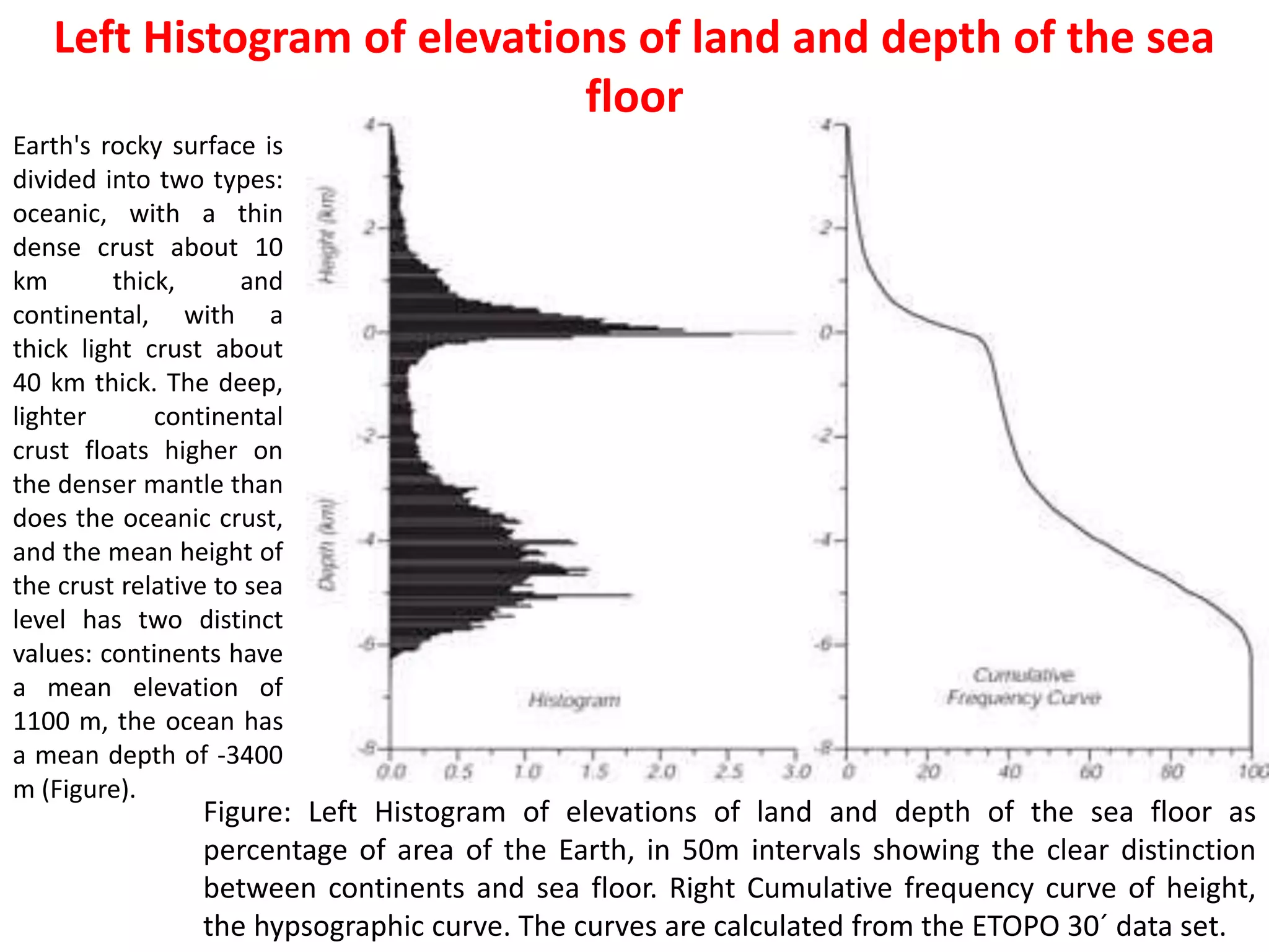 Major features of earth's surface | PPTX