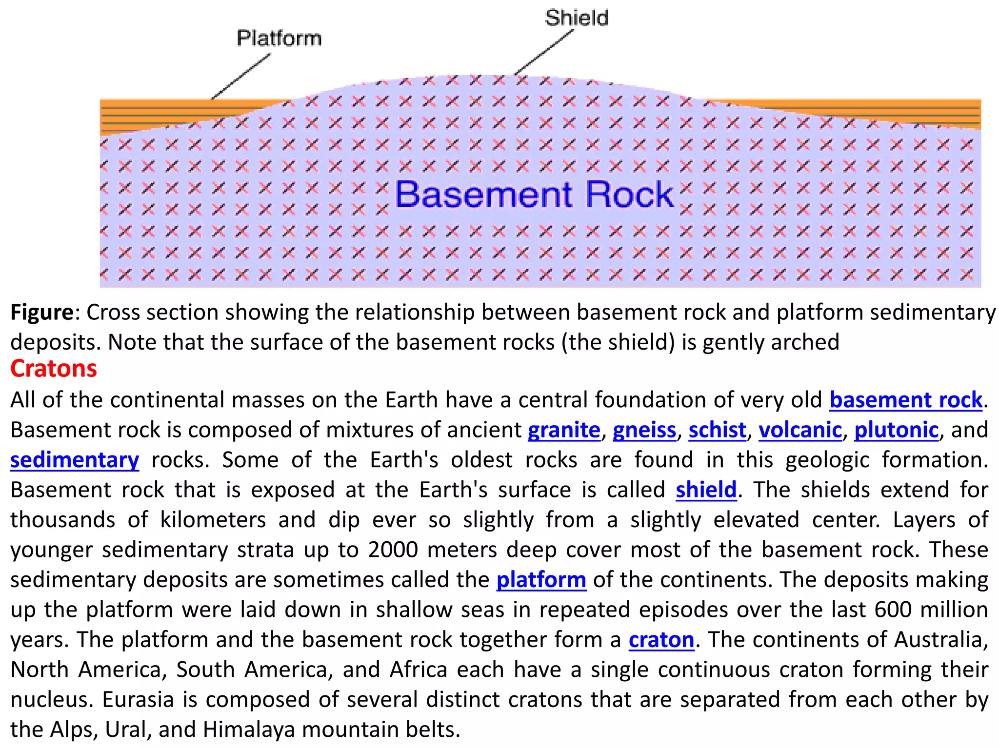 Major features of earth's surface | PPTX