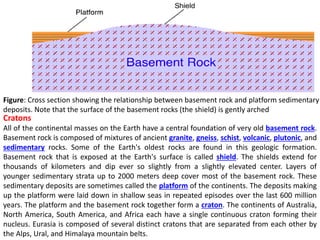 Major features of earth's surface | PPTX