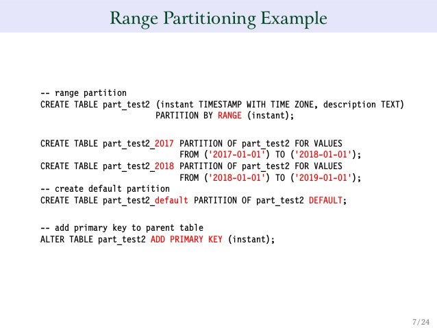 Postgresql Alter Table Add Column Timestamp Decorations I Can Make