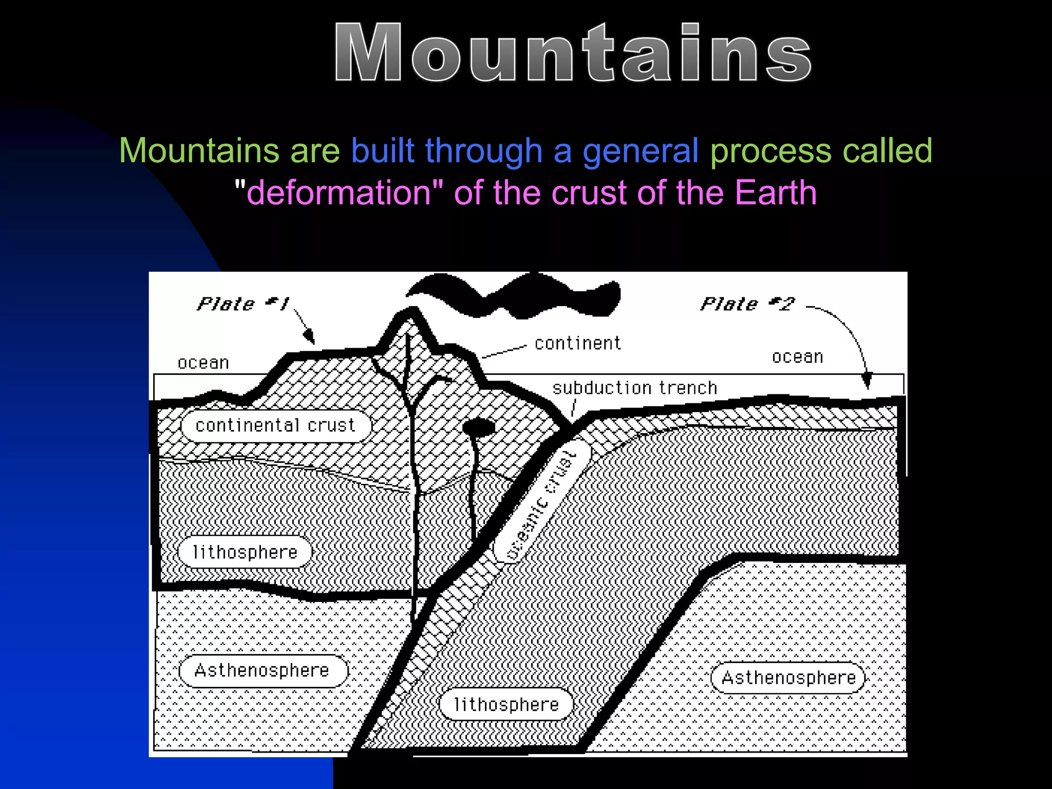 Major formation types | PPTX