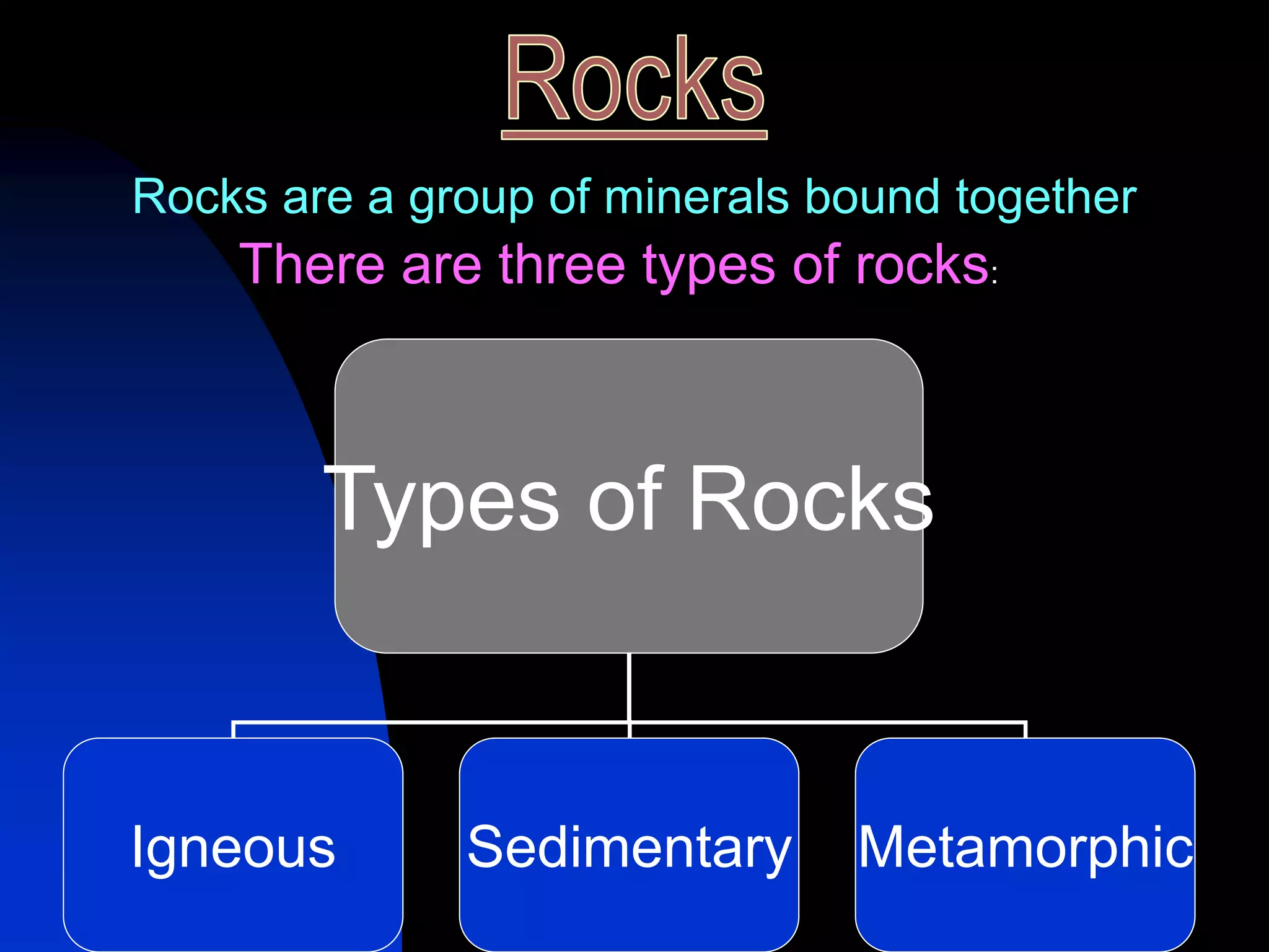 Major formation types | PPTX