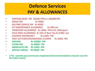 Major General PC Sen | Career Indian Army Navy Airforce | PPT