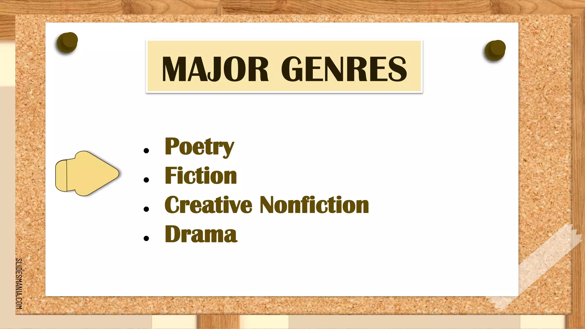MAJOR GENRES.pptx