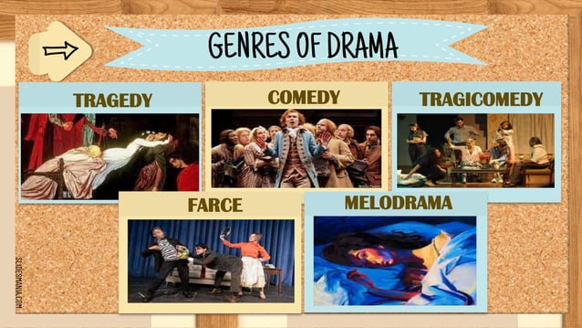 MAJOR GENRES.pptx | Genres