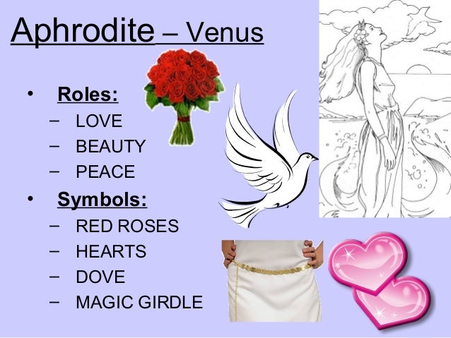 Aphrodite Greek Goddess Symbol