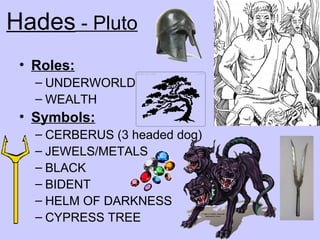 Major gods | PPT