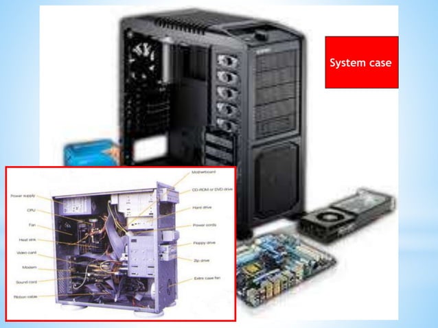 Major hardware components of a computer systemfor exam.pptx