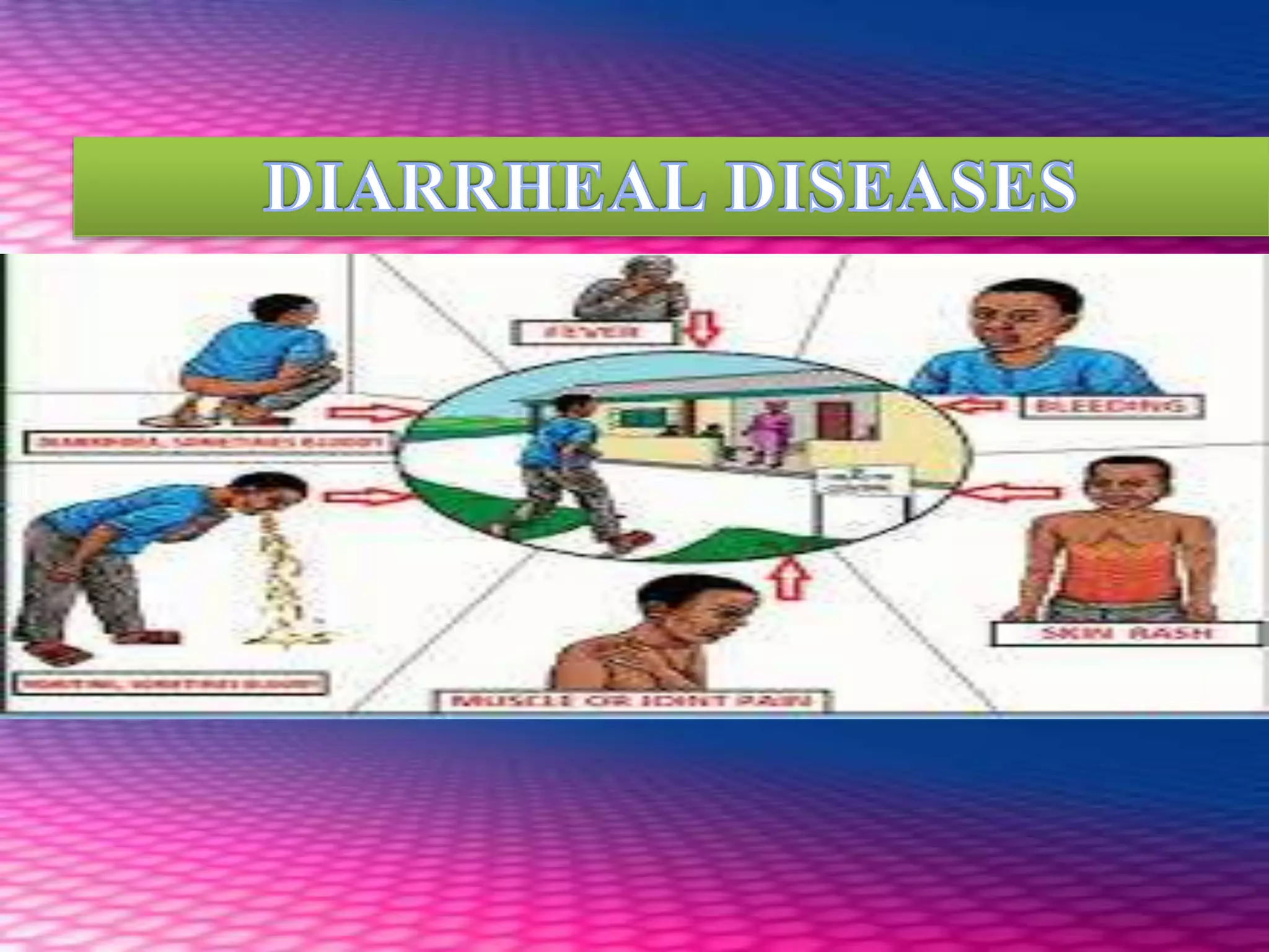 MAJOR HEALTH PROBLEMS IN INDIA | PPTX