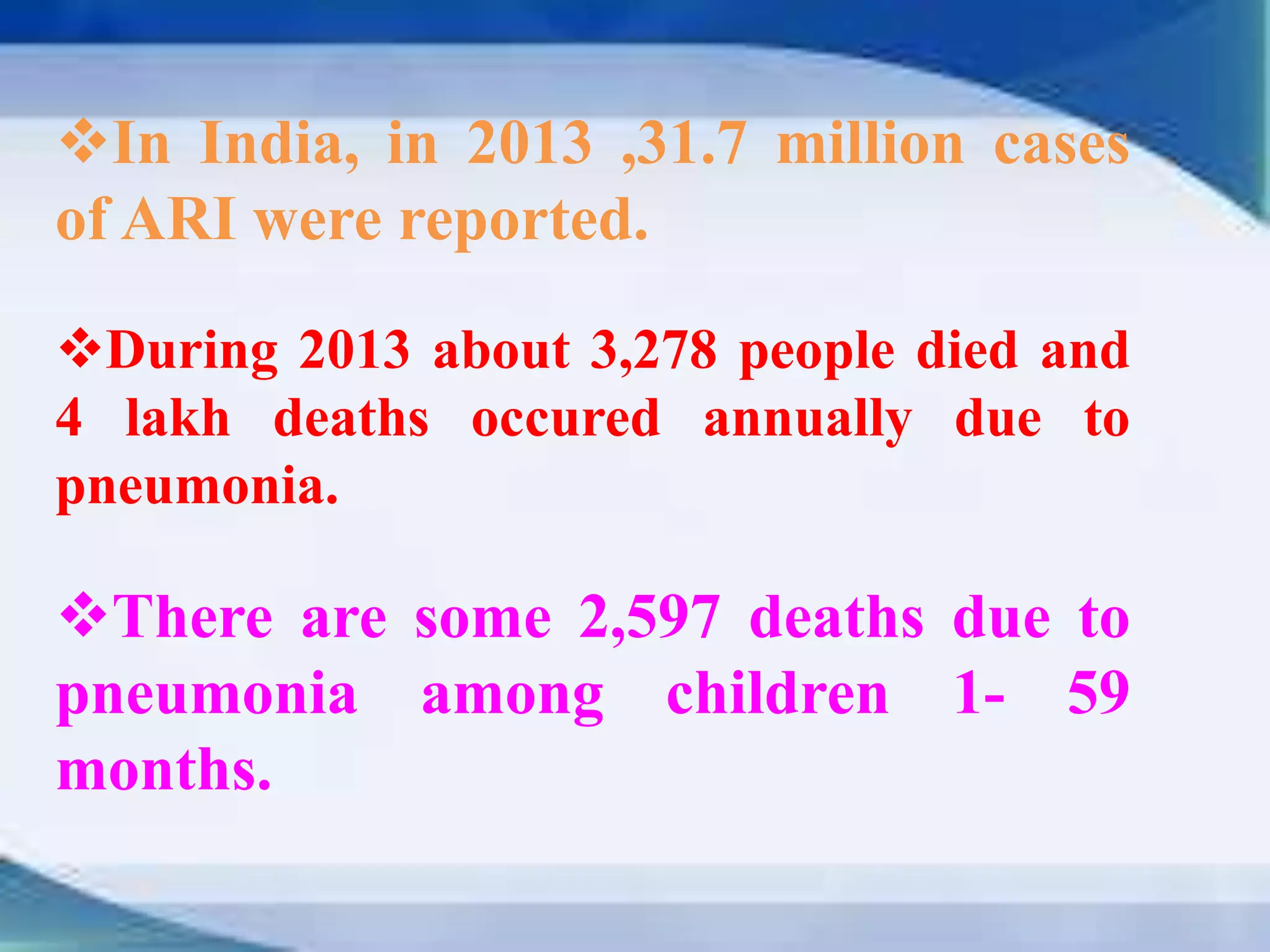 MAJOR HEALTH PROBLEMS IN INDIA | PPTX