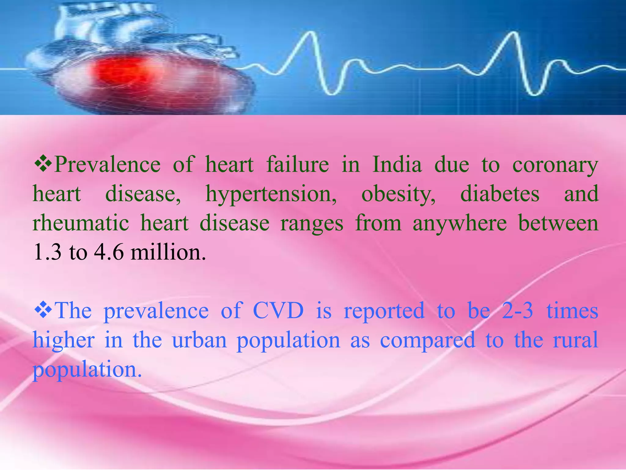 MAJOR HEALTH PROBLEMS IN INDIA | PPTX