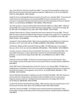 Major histocompatibility complex.docx