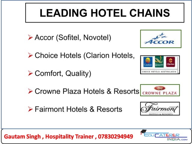 Major hotel chains | PDF