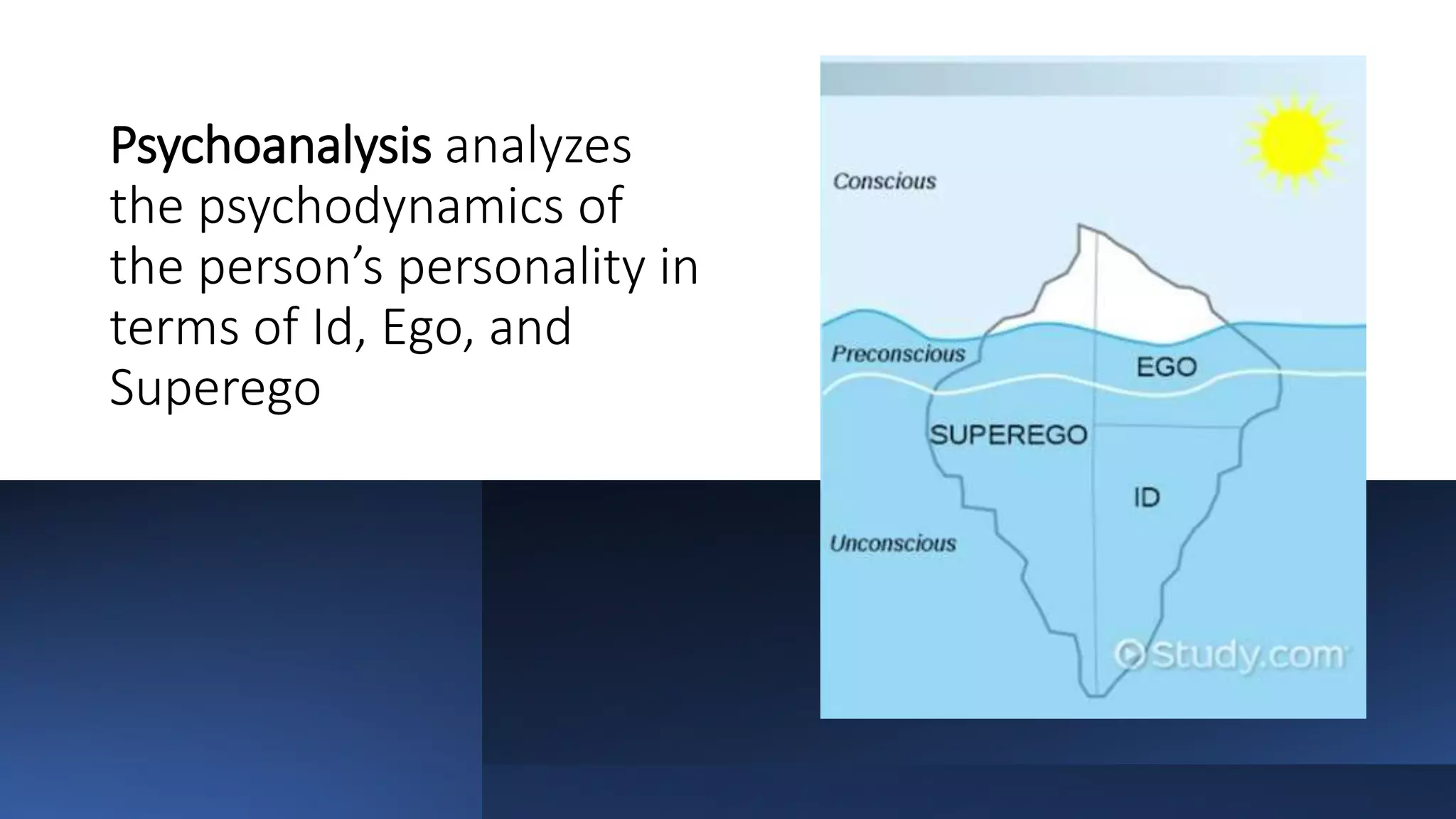 Dominant Approaches in Social Sciences Summary | PPTX