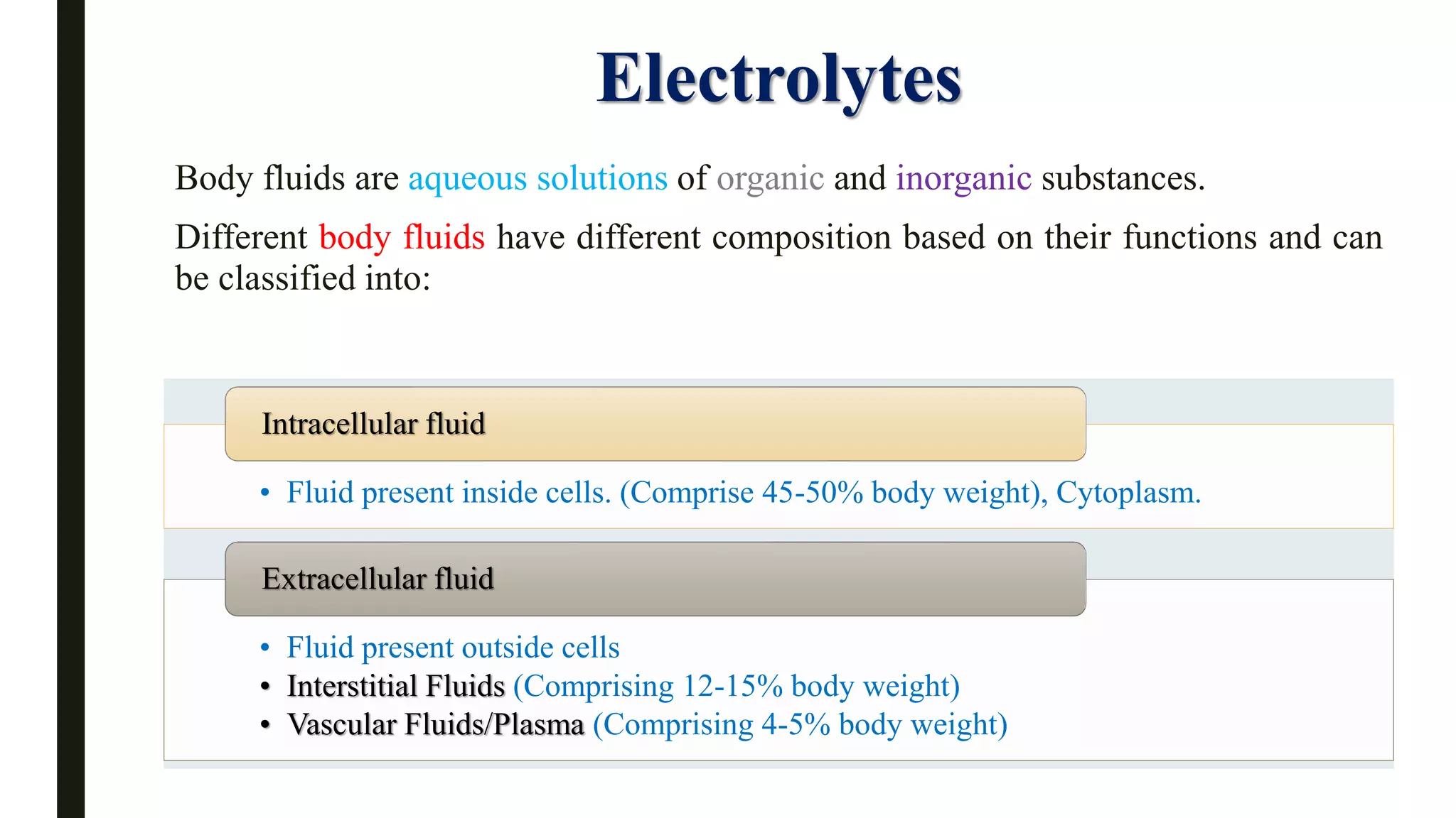 Major intra and extracellular electrolytes | PDF