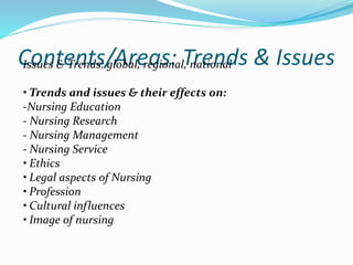 Major issues and trends in nursing education | PPTX