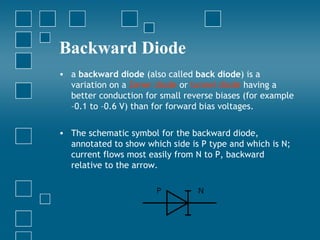 Majority carrier diode | PPT