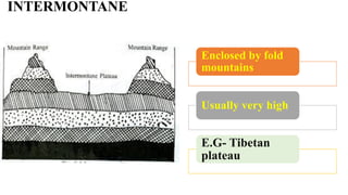 Major land forms | PDF