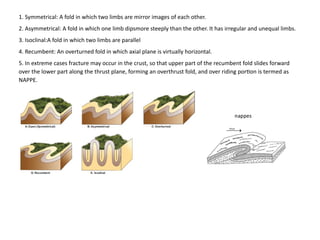 major landforms.pdf