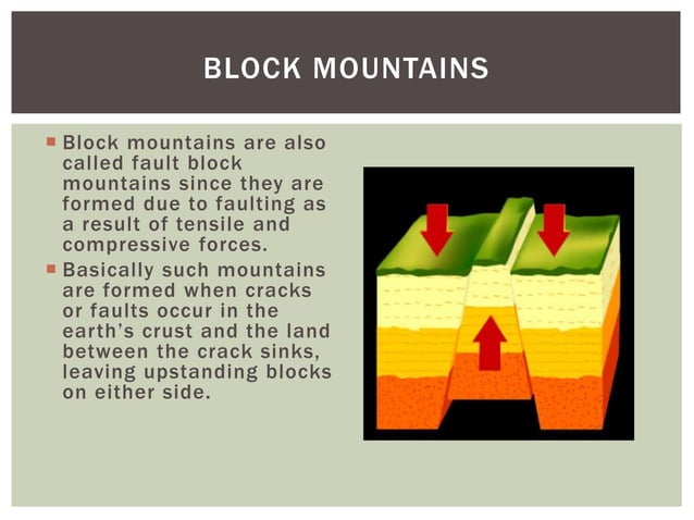 Major landforms of the earth | PPTX | Geography | Science