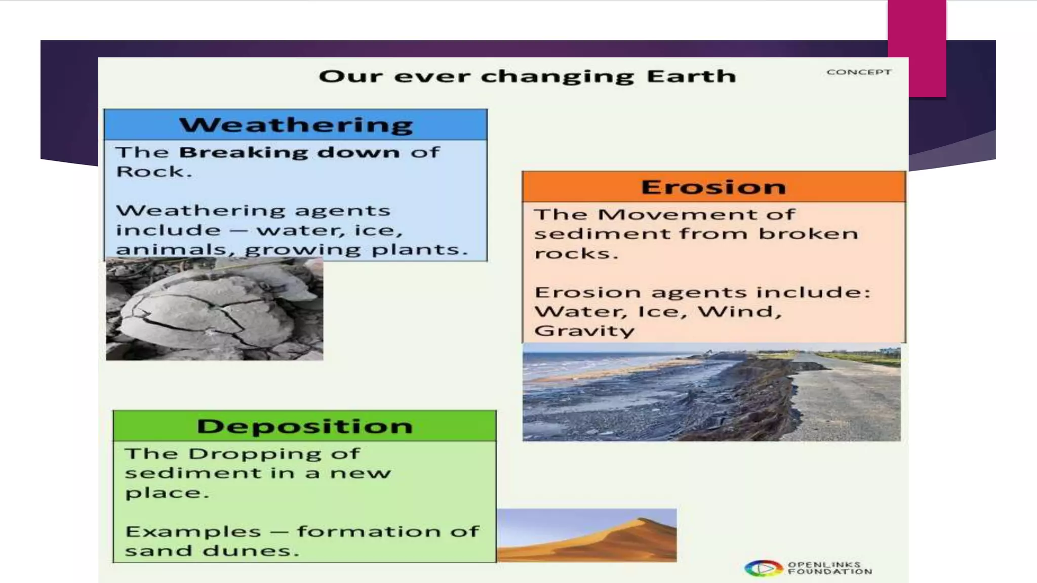 major land forms of the Earth class 6 SSC.pptx