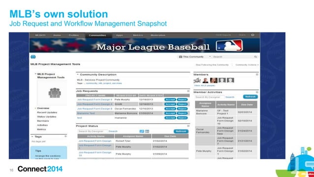 Major League Baseball - Fostering a Collaborative Approach to Conduct ...