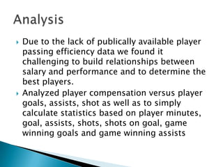Major League Soccer Player Analysis | PPT