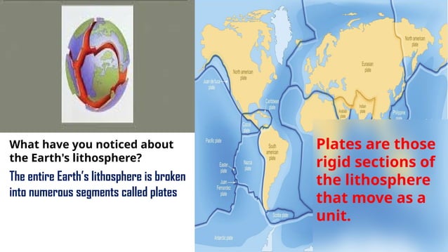GRADE 10: Major lithospheric plates.pptx